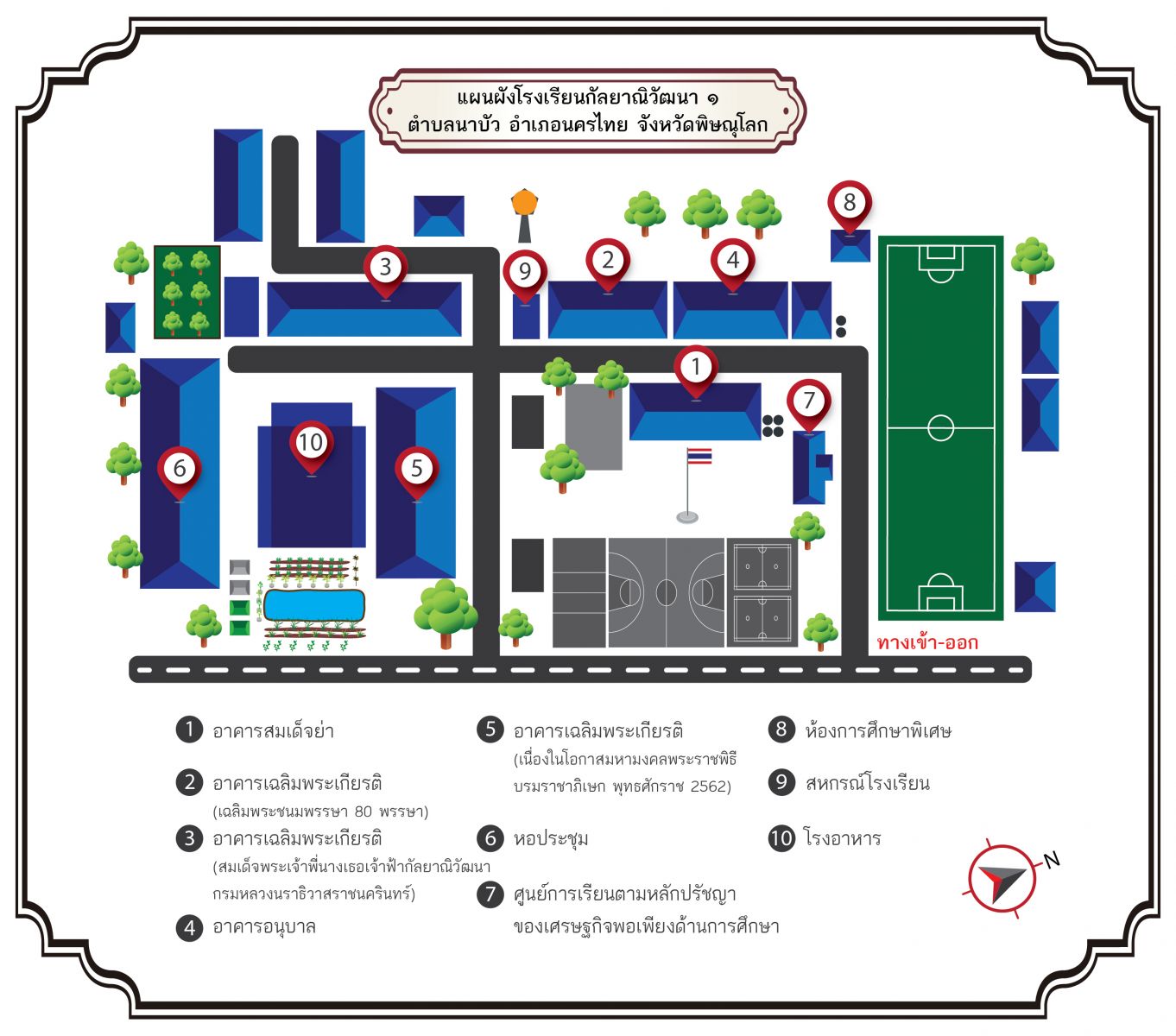 งานศิลปหัตถกรรมนักเรียนระดับเขตพื้นที่การศึกษา ครั้งที่ 71 ปีการศึกษา 2566